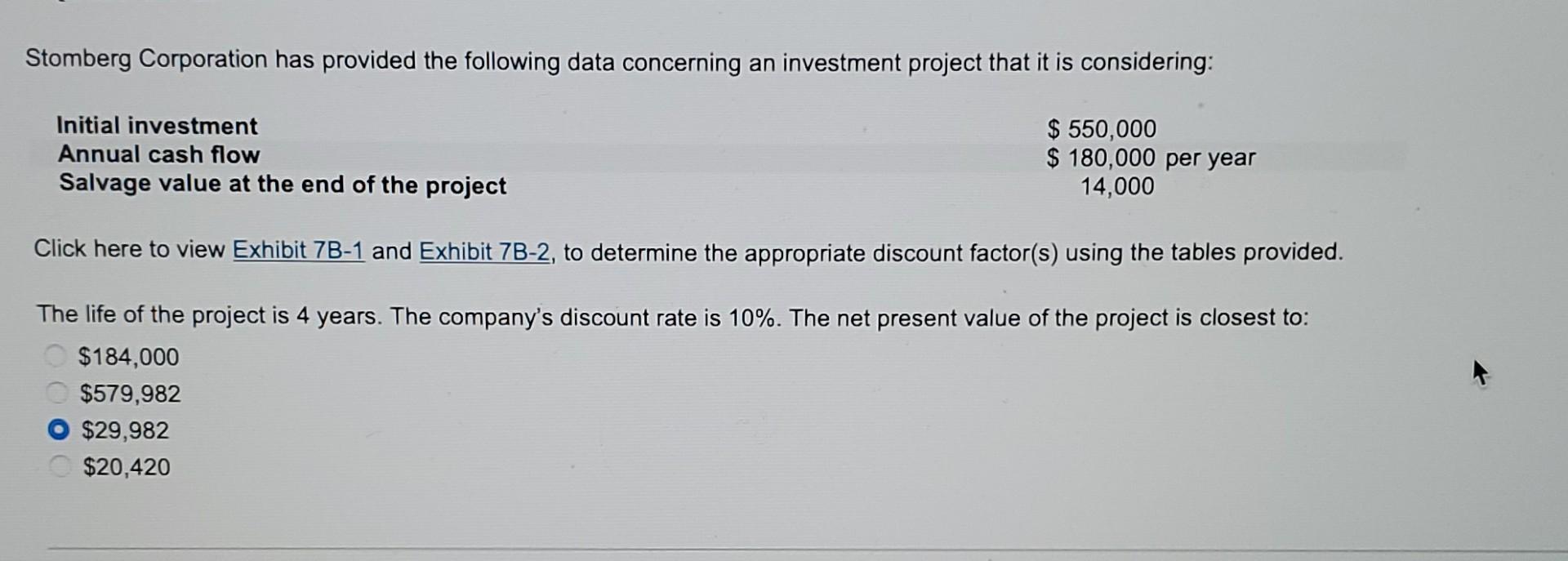 Solved Stomberg Corporation has provided the following data | Chegg.com