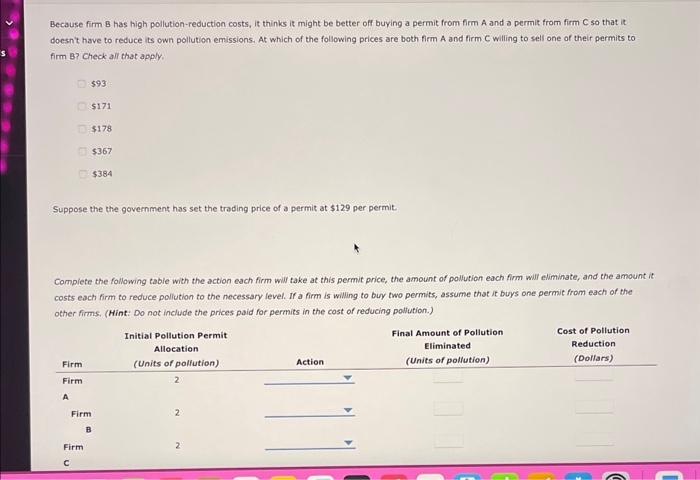 Solved 5. Correcting for negative externalities - Regulation | Chegg.com