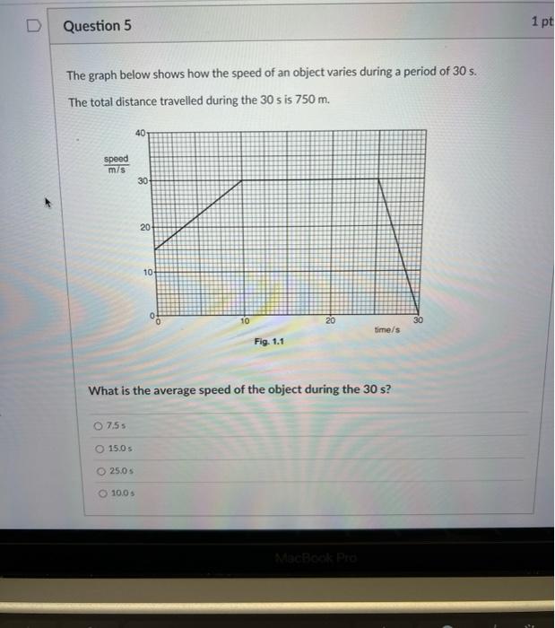 Solved D Question 5 1 pt The graph below shows how the speed | Chegg.com