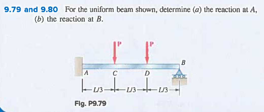Solved 9.79 ﻿and 9.80 ﻿For the uniform beam shown, determine | Chegg.com