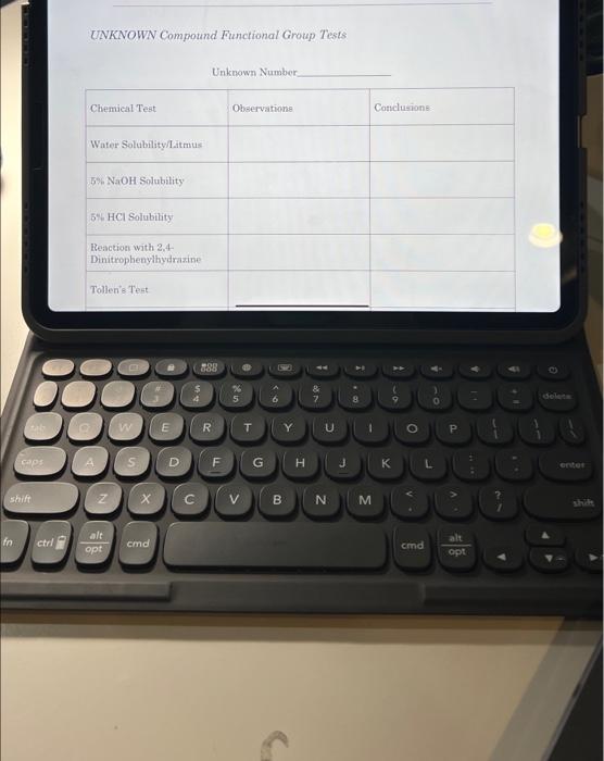 tab fn caps shift ctrl UNKNOWN Compound Functional | Chegg.com