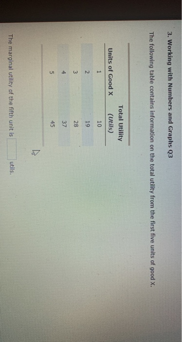 Solved A wN 3. Working with Numbers and Graphs Q3 The | Chegg.com
