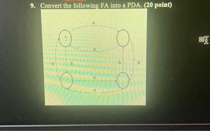 Solved 9. Convert the following FA into a PDA. ( 20 point) | Chegg.com