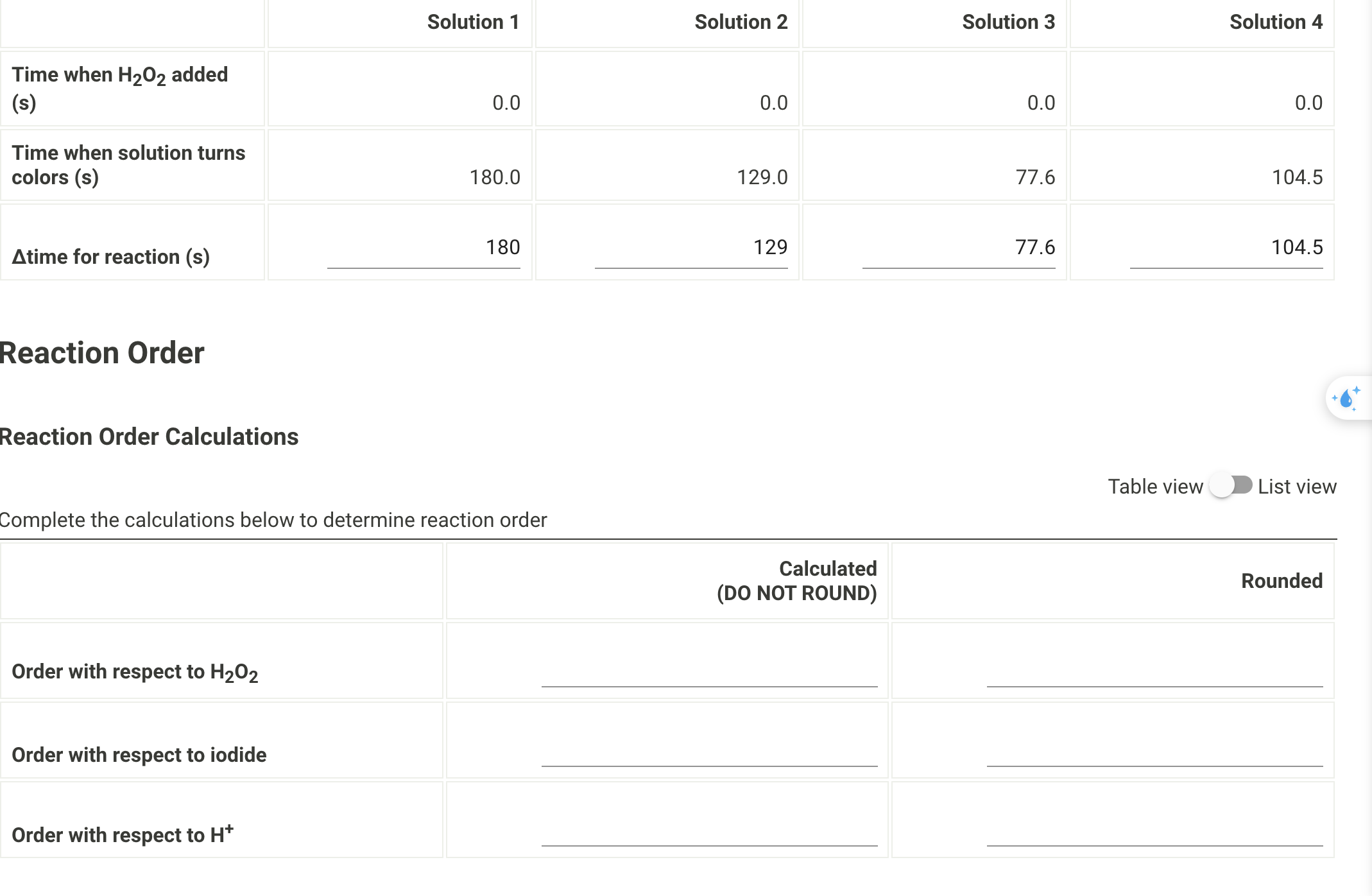 \table[[,Solution 1,Solution 2,Solution 3,Solution | Chegg.com
