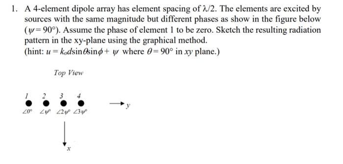 Solved 1. A 4-element dipole array has element spacing of | Chegg.com