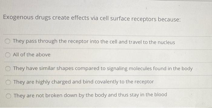 Solved Exogenous drugs create effects via cell surface | Chegg.com