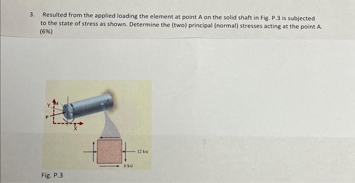 Solved 3. Resulted from the applied loading the element at | Chegg.com