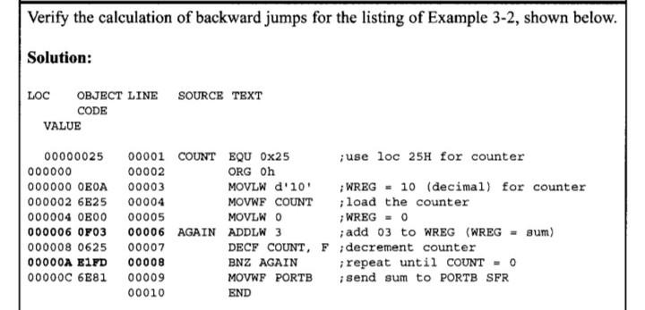 Solved Verify the calculation of backward jumps for the | Chegg.com