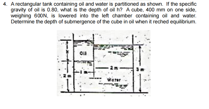 Solved A rectangular tank containing oil and water is | Chegg.com
