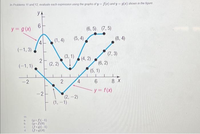 Solved In Problems 11 and 12, evaluate each expression using | Chegg.com