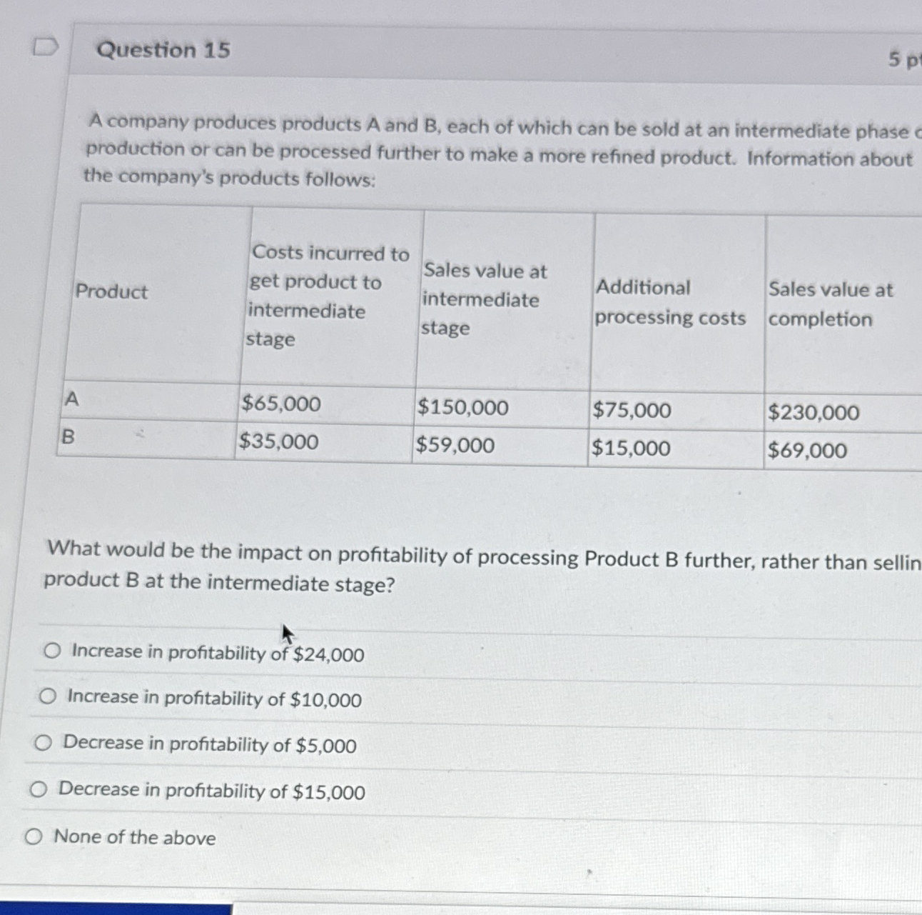 Solved Question 15A company produces products A and B, ﻿each | Chegg.com