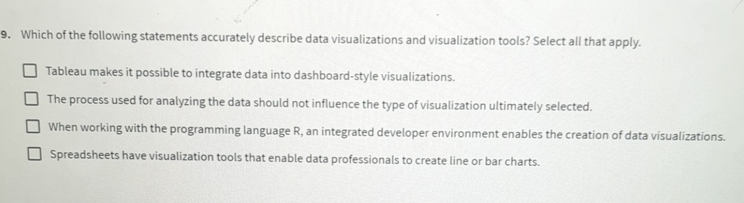 Solved Which of the following statements accurately describe | Chegg.com