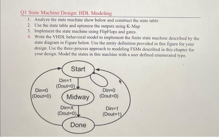Q1 State Machine Design Hdl Modeling 1 Analyze The 