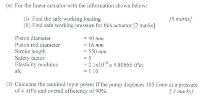 Solved e) For the linear actuator with the information shown | Chegg.com