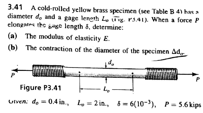 Solved 3.41 ﻿A cold-rolled yellow brass specimen (see Table | Chegg.com