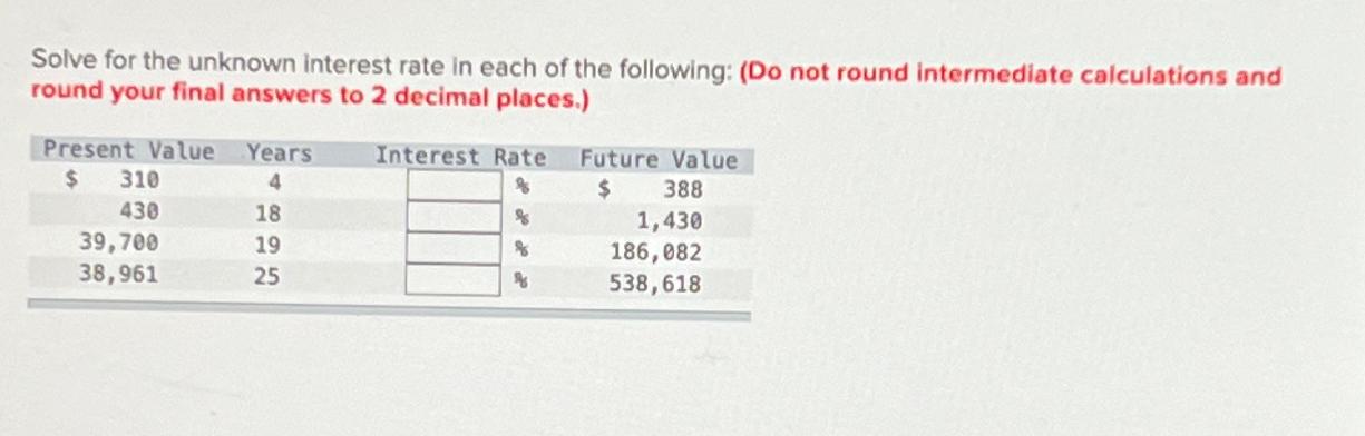 Solved Solve for the unknown interest rate in each of the | Chegg.com