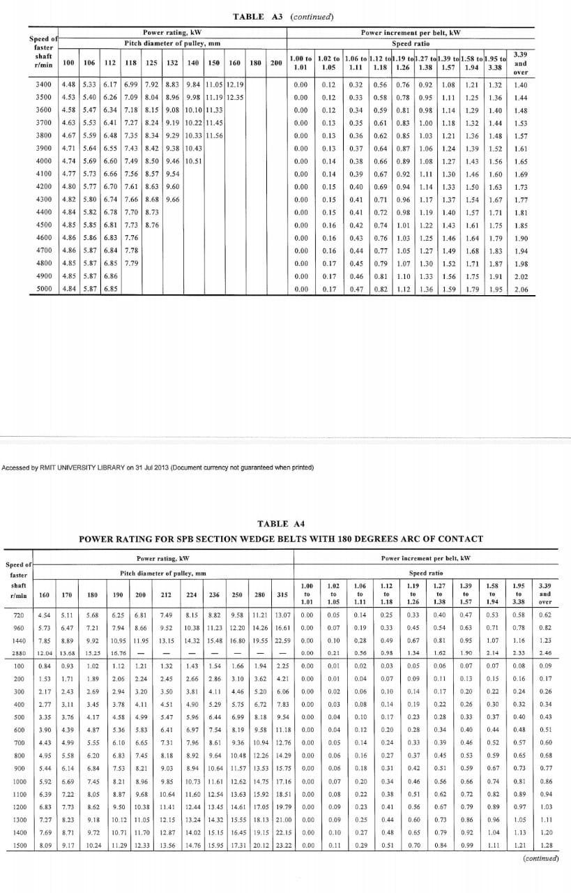 Solved hello there, please do it sir i have attached the | Chegg.com