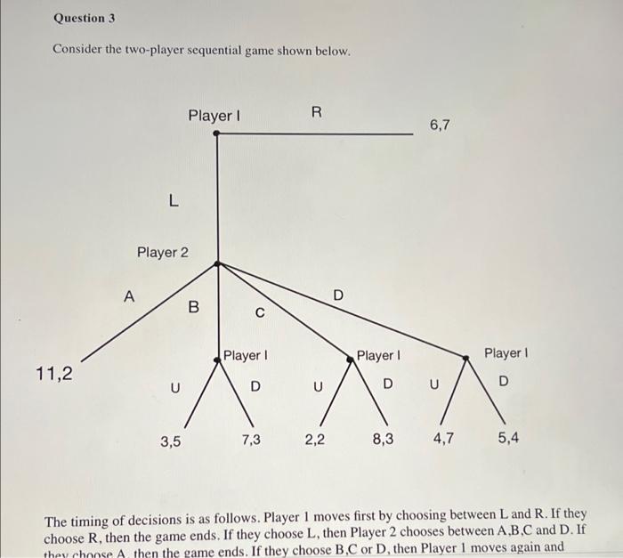 Solved Question 3 Consider the two-player sequential game | Chegg.com