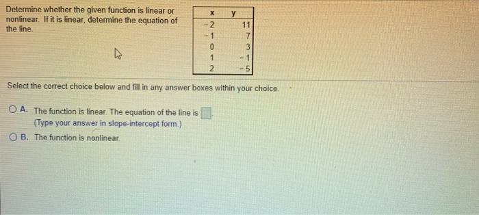 Solved Determine Whether The Given Function Is Linear Or 