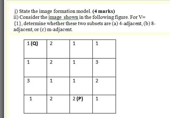 Solved i) State the image formation model. (4 marks) ii) | Chegg.com