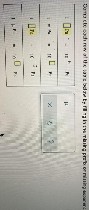 Solved Complete each row of the table below by filling in | Chegg.com