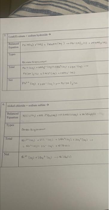 Solved C. Ionie Equations onie Equations: For each of the | Chegg.com