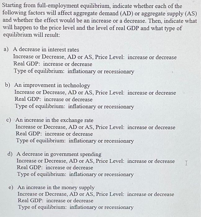 Solved Starting from full–employment equilibrium, indicate | Chegg.com