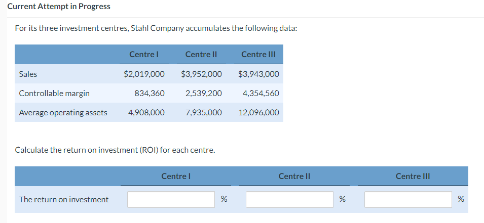 Solved Current Attempt in ProgressFor its three investment | Chegg.com
