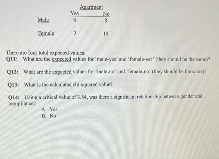 Solved There are four total expected values: Q11: What are | Chegg.com