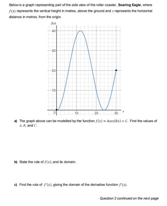 Solved Below is a graph representing part of the side view | Chegg.com