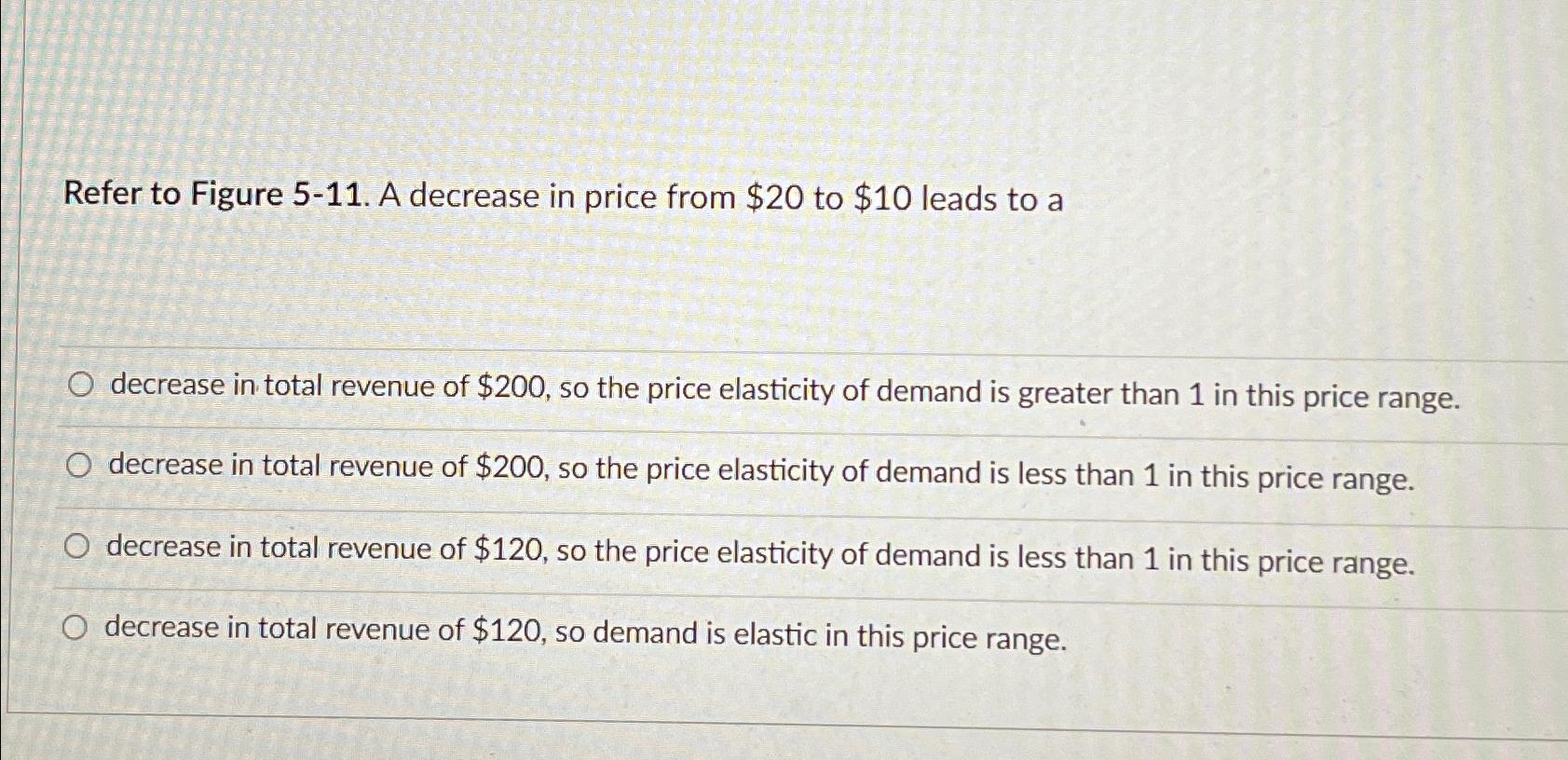 Solved Refer to Figure 5-11. ﻿A decrease in price from $20 | Chegg.com
