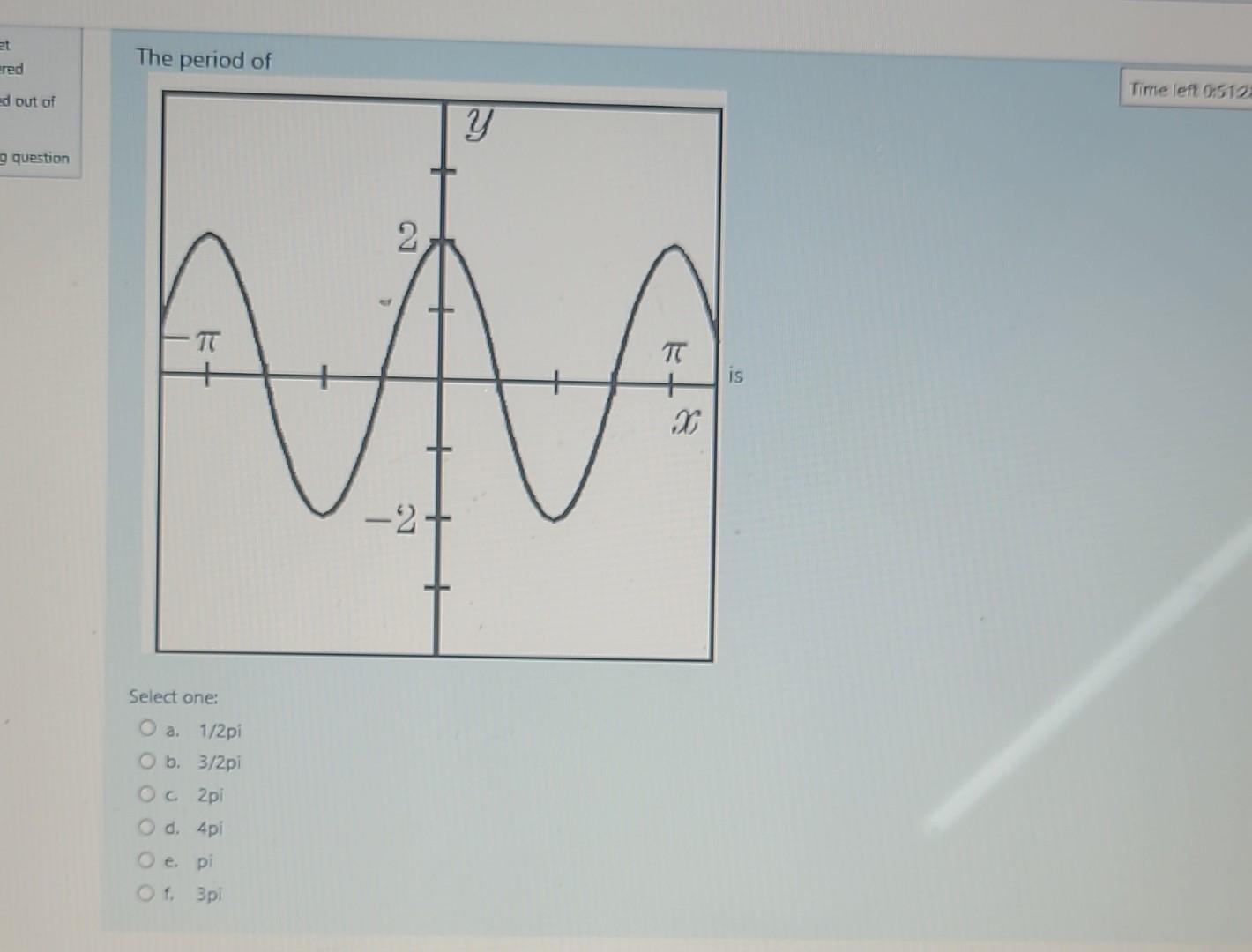 Solved The period 9 quertion Select one: a. 1/2pi b. 3/2pi | Chegg.com