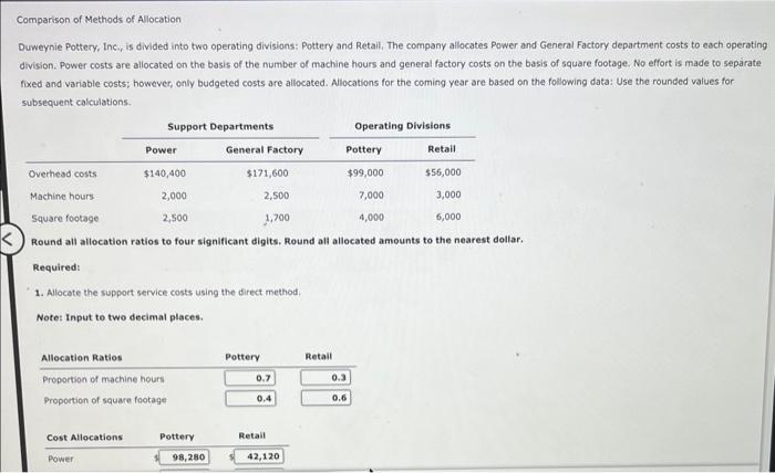 Solved Comparison of Methods of Allocation Duweynie Pottery, | Chegg.com