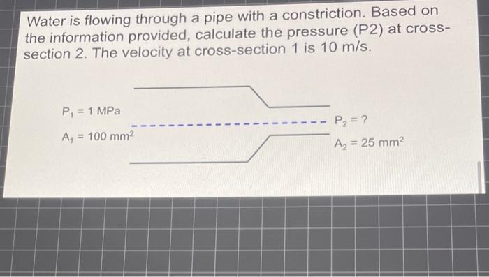 Solved Water is flowing through a pipe with a constriction. | Chegg.com