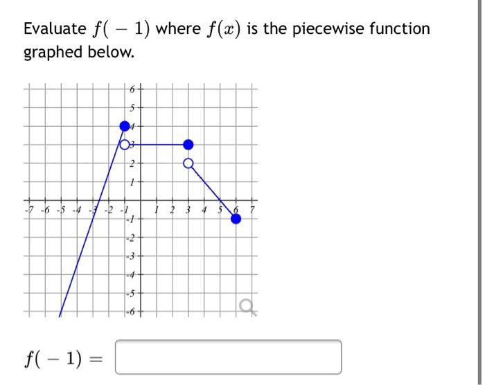 Solved Complete the description of the piecewise function | Chegg.com