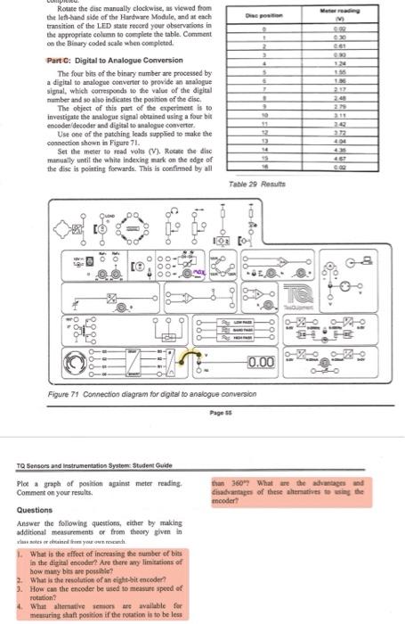 Industrial Instrumentation Lab questions (highlighted | Chegg.com