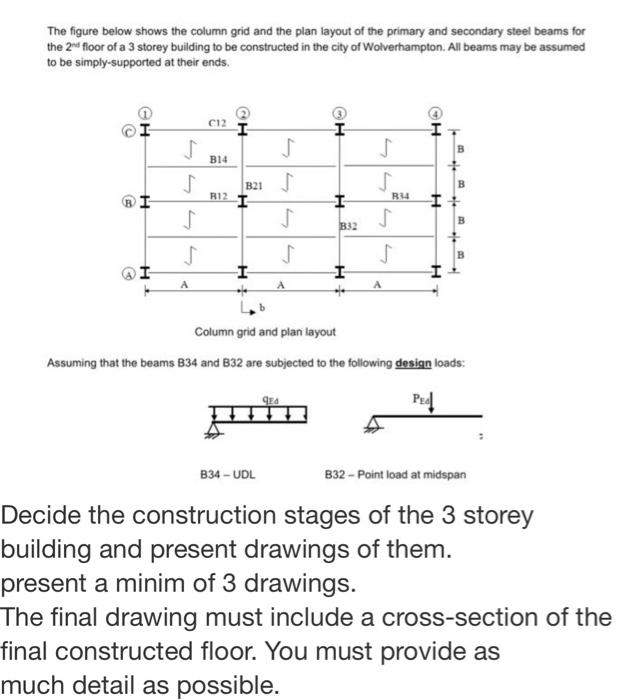 The figure below shows the column grid and the plan | Chegg.com