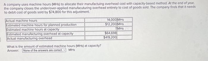 Solved A company uses machine hours (MHs) to allocate their | Chegg.com