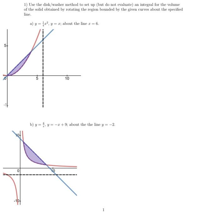 Solved 1) Use the disk/washer method to set up (but do not | Chegg.com