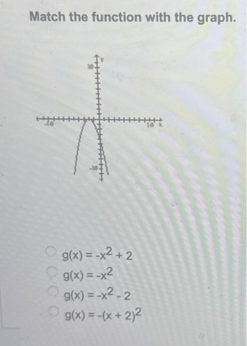 Solved Match the function with the graph. | Chegg.com