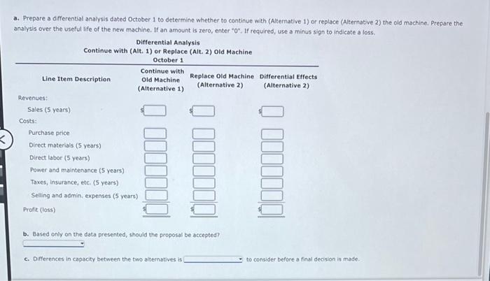 Solved Ridgeway Digital Components Company assembles circuit | Chegg.com