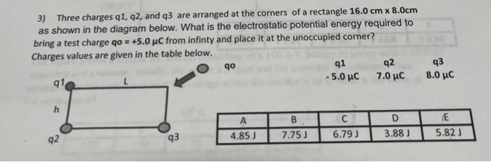 Solved 3) Three charges q1,q2, and q3 are arranged at the | Chegg.com