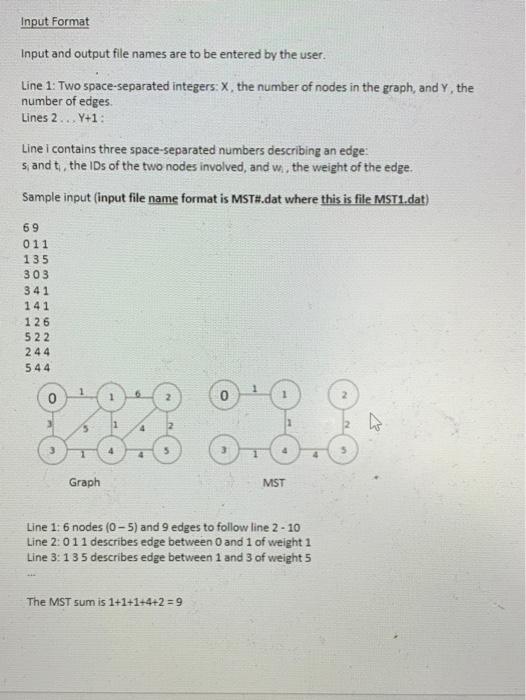 Solved Input Format Input And Output File Names Are To Be 9564