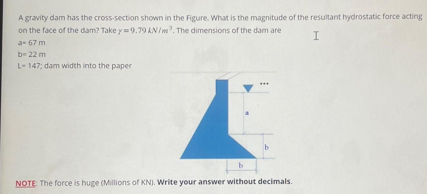 Solved A gravity dam has the cross-section shown in the | Chegg.com