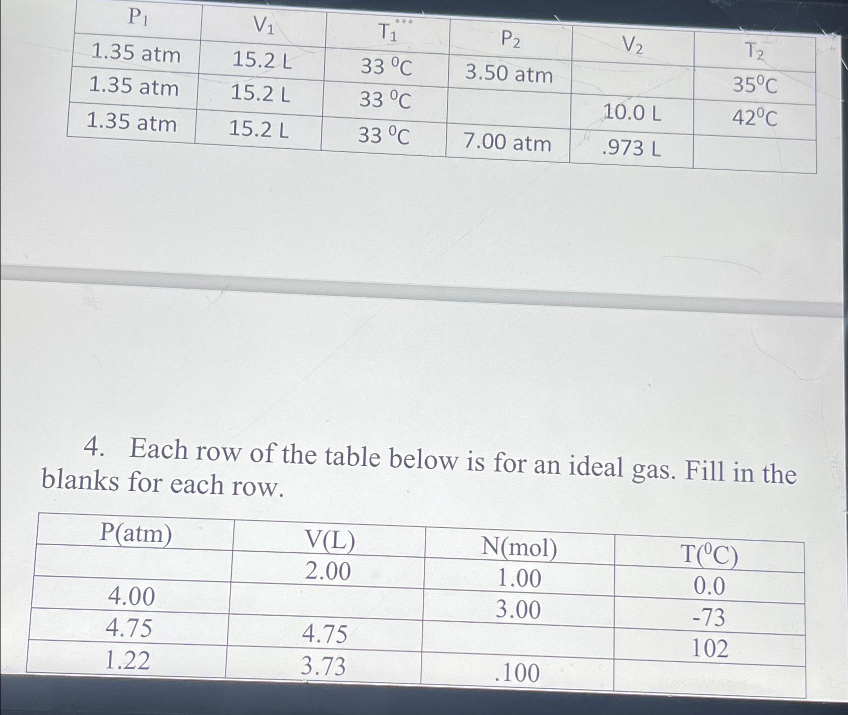 Solved \table[[P1,V1,T1@0,P2,V2,T2 | Chegg.com