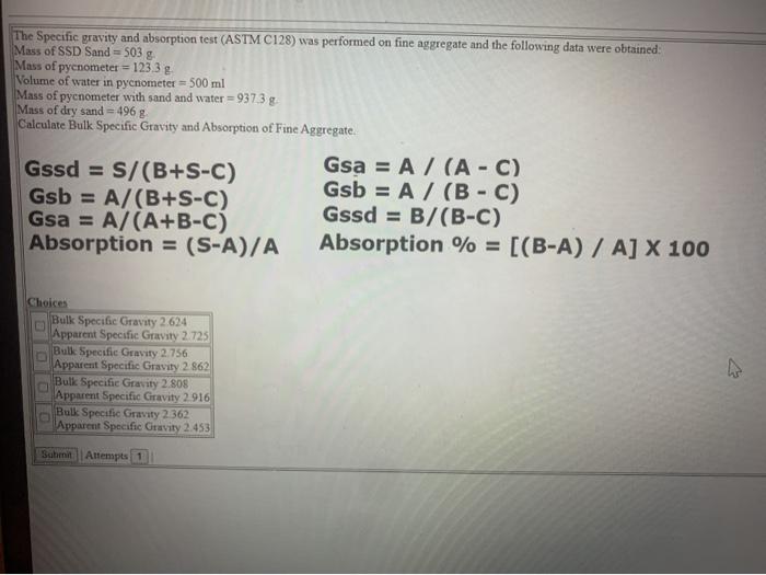 Solved The Specific Gravity And Absorption Test Astm C128