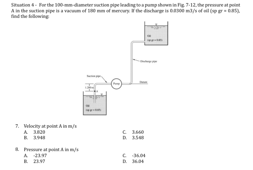 Solved Situation 4 - ﻿For the 100-mm-diameter suction pipe | Chegg.com