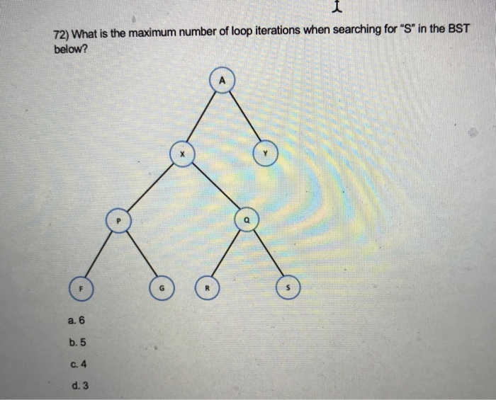 Solved 72 What Is The Maximum Number Of Loop Iterations