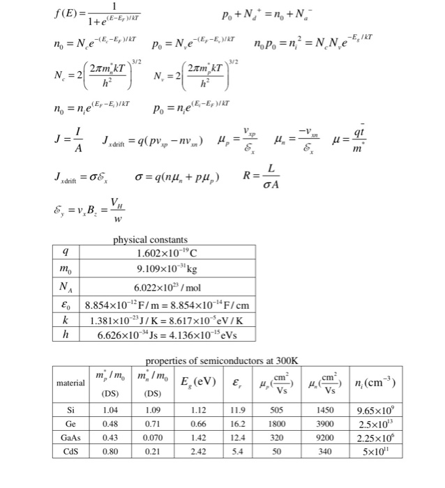 Solved 1) (30 points) A photoconductive cell is made from | Chegg.com