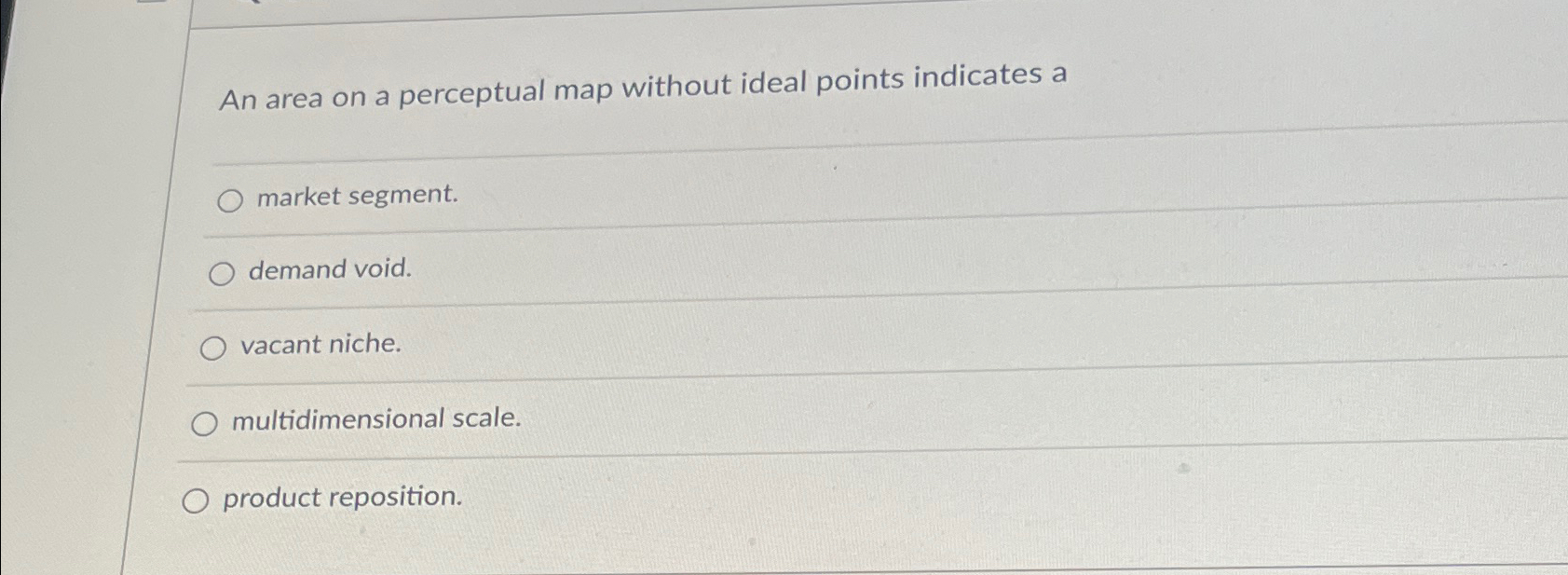 Solved An area on a perceptual map without ideal points | Chegg.com